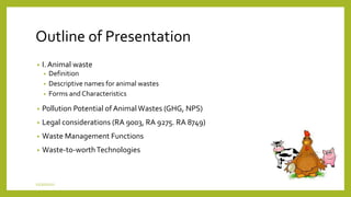 ATI-Animal-waste-management-utilization.pptx