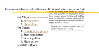 ATI-Animal-waste-management-utilization.pptx