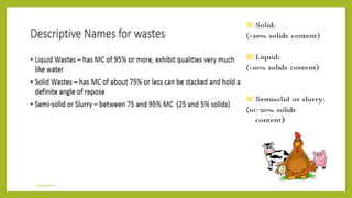 ATI-Animal-waste-management-utilization.pptx