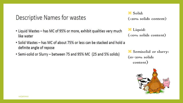 ATI-Animal-waste-management-utilization.pptx | Agriculture | Industries