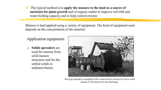 ATI-Animal-waste-management-utilization.pptx
