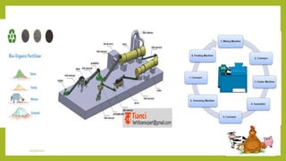 ATI-Animal-waste-management-utilization.pptx