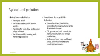 ATI-Animal-waste-management-utilization.pptx