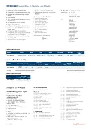 Allied Telesis IE510-28GSX | PDF | Computer Networking | Computing