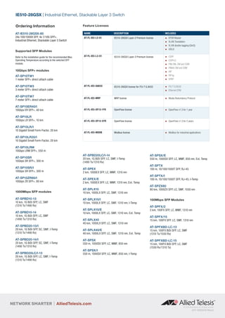 Allied Telesis IE510-28GSX | PDF | Computer Networking | Computing