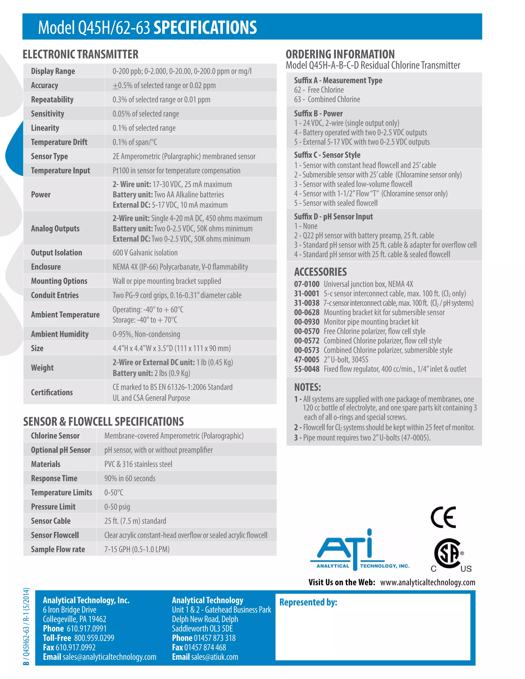 ATI-Q45H-62-63-Residual-Chlorine-Datasheet.pdf