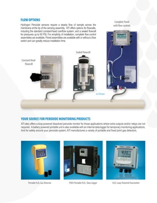 ATI-Q46-64-Hydrogen-Peroxide-Datasheet.pdf