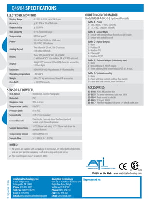 ATI-Q46-64-Hydrogen-Peroxide-Datasheet.pdf