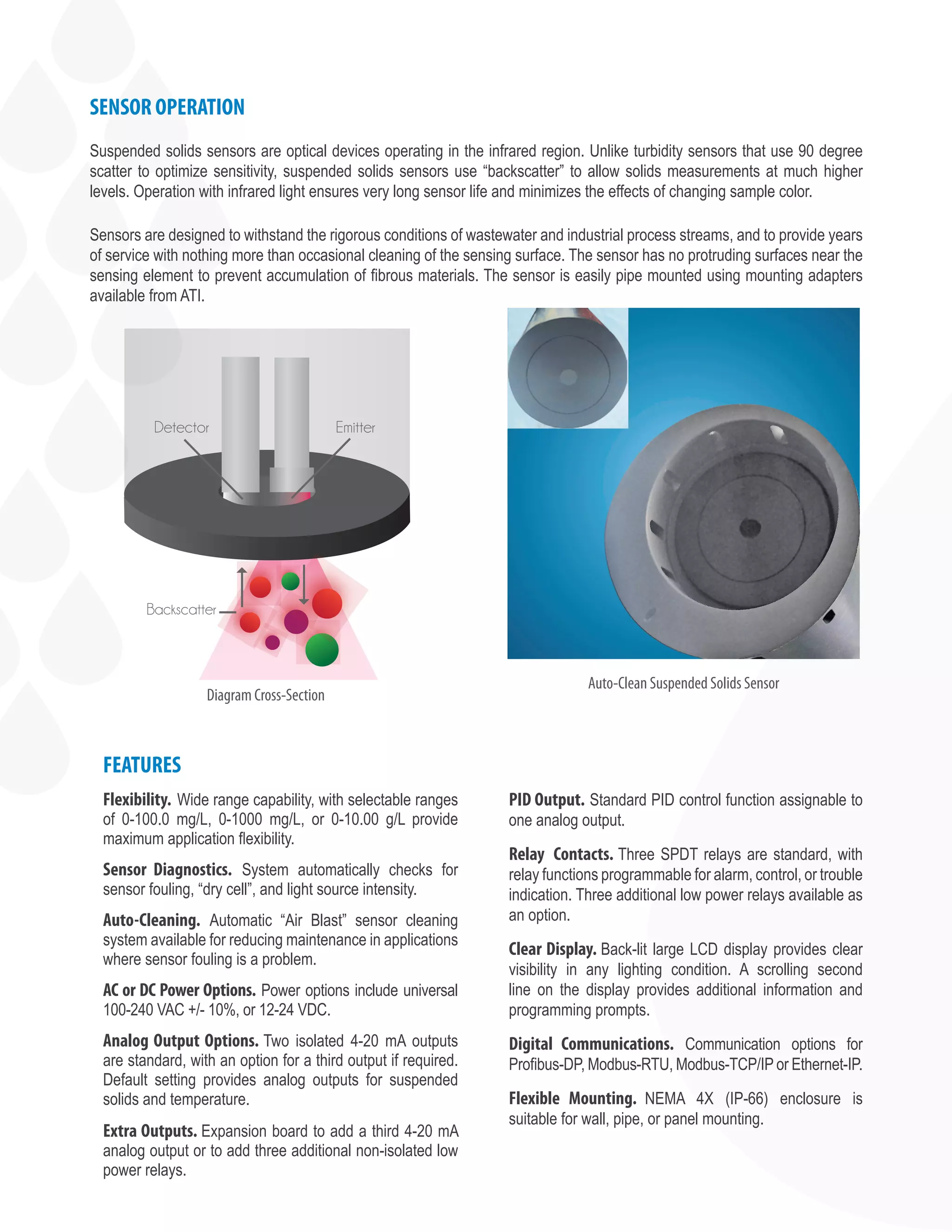 ATI-Q46-88-Suspended-Solids-Datasheet.pdf | Home Appliances | Home & Garden