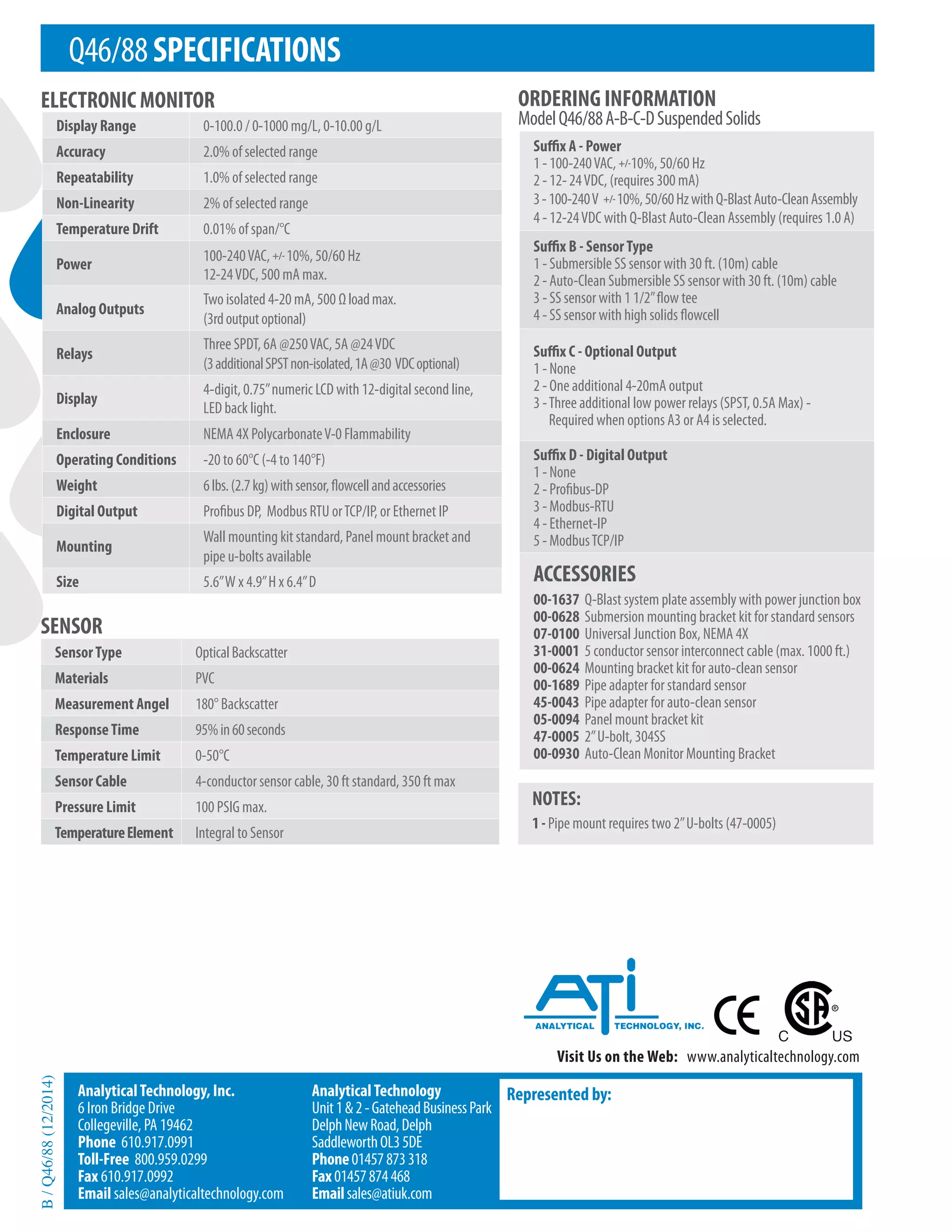ATI-Q46-88-Suspended-Solids-Datasheet.pdf | Home Appliances | Home & Garden