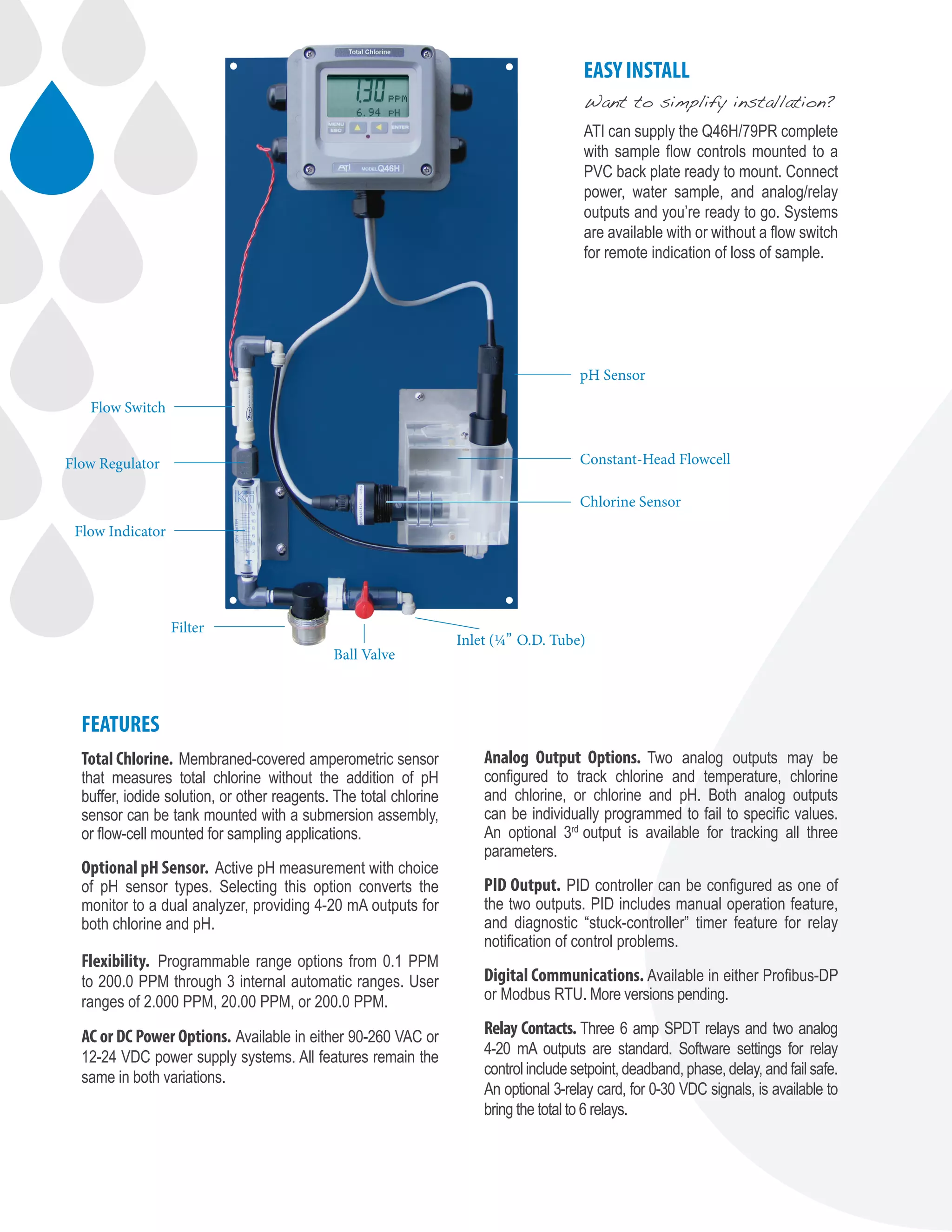 ATI-Q46H-79PR-Total-Chlorine-Monitor.pdf