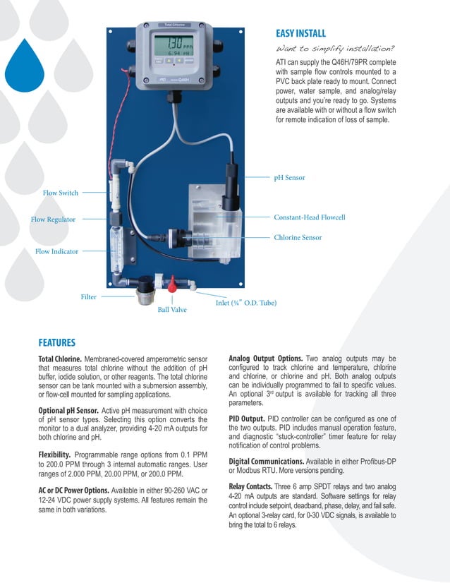 ATI-Q46H-79PR-Total-Chlorine-Monitor.pdf