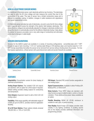 ATI-Q46H-C4-Datasheet.pdf