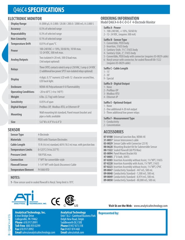 ATI-Q46H-C4-Datasheet.pdf