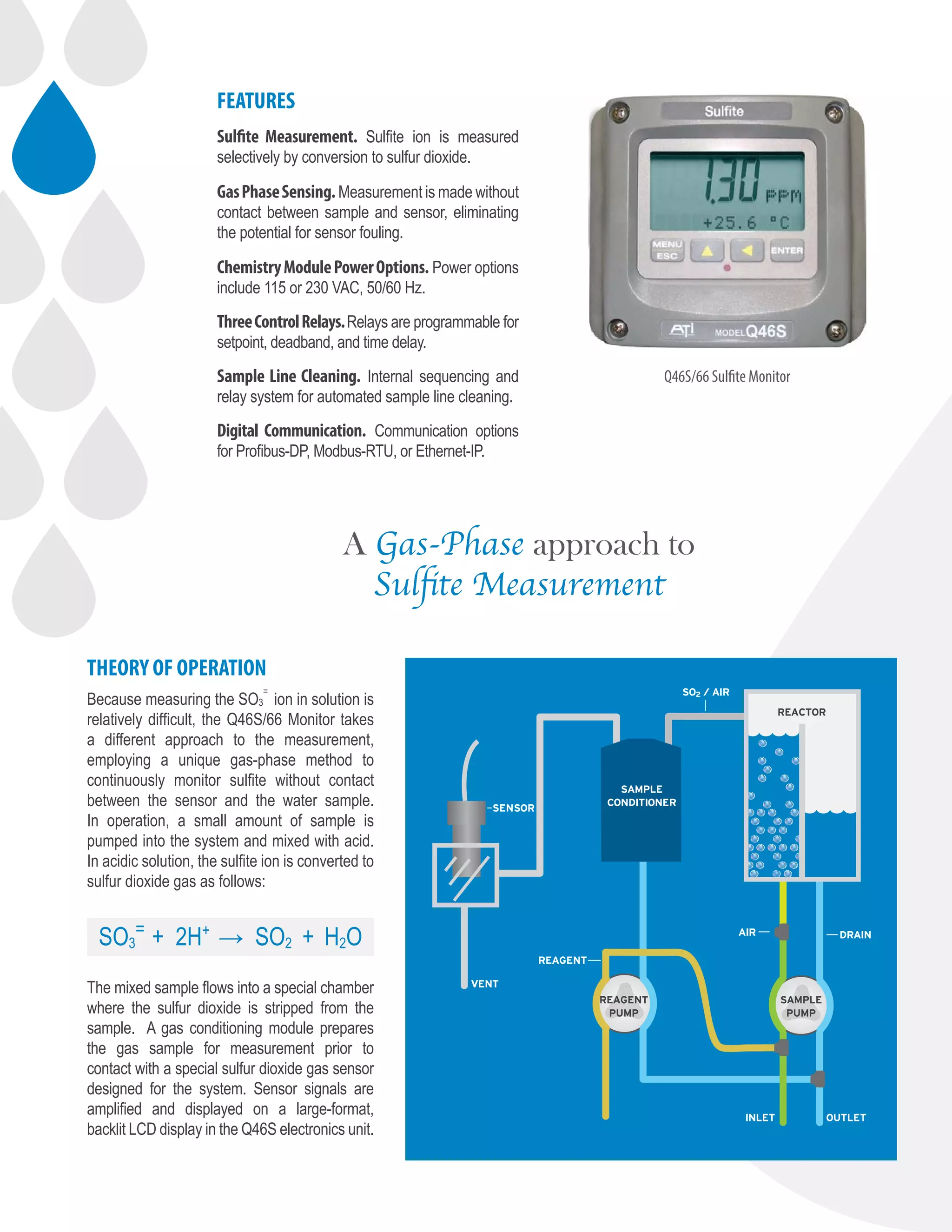 ATI-Q46S-66-Datasheet Auto Chem Sulfite Monitor.pdf
