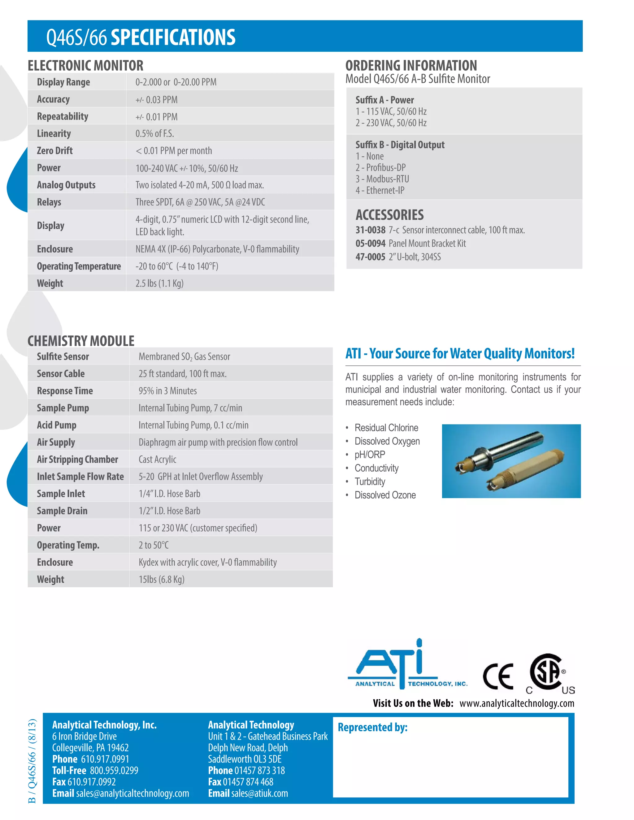 ATI-Q46S-66-Datasheet Auto Chem Sulfite Monitor.pdf