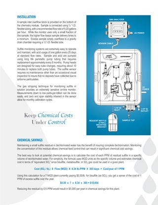 ATI-Q46S-66-Datasheet Auto Chem Sulfite Monitor.pdf