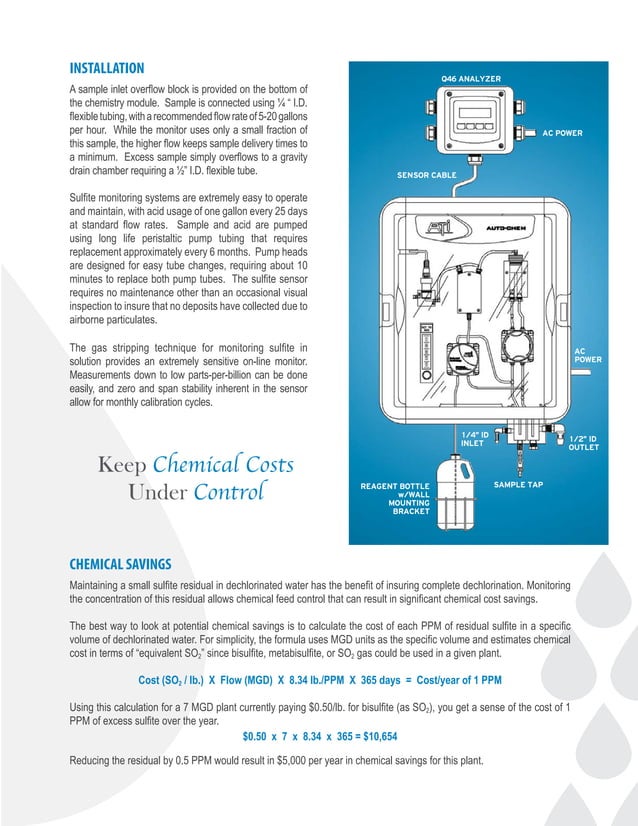 ATI-Q46S-66-Datasheet Auto Chem Sulfite Monitor.pdf