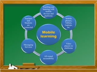 M.Ed II Year - TNTEU - Advanced Techniques of Instruction - Unit I ...