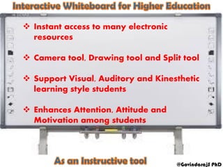 Advanced Techniques of Instruction - Unit – 2: Interactive Whiteboard ...