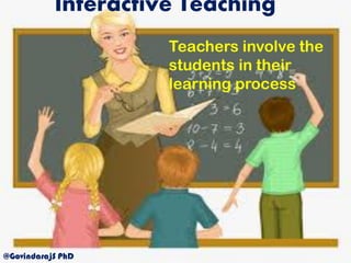 M.Ed II Year - Advanced Techniques of Instruction - Unit 2 - Whiteboard ...