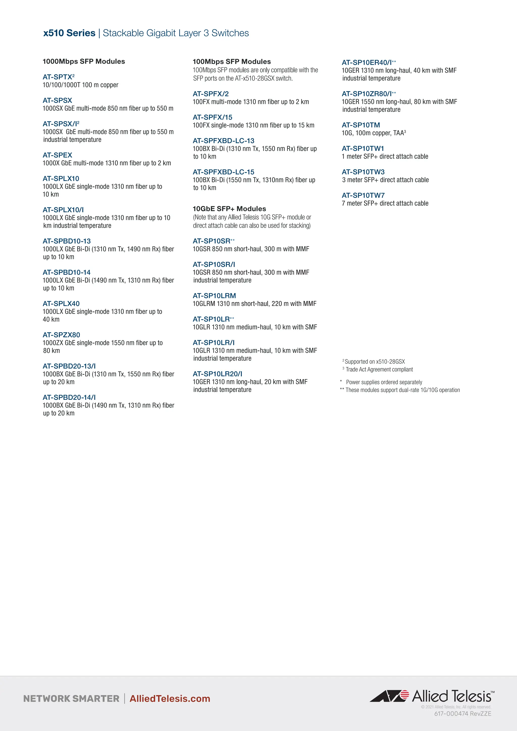 Allied Telesis X510 Series | PDF | Computer Networking | Computing