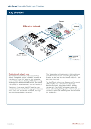Allied Telesis X510 Series | PDF | Computer Networking | Computing