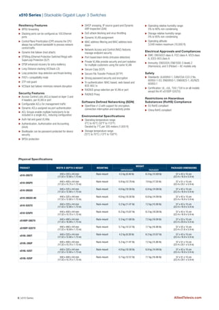 Allied Telesis X510 Series | PDF | Computer Networking | Computing