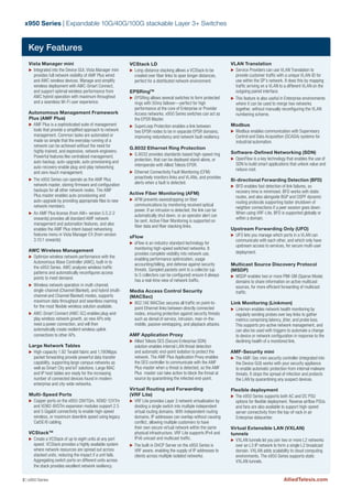 Allied Telesis X950 Series | PDF