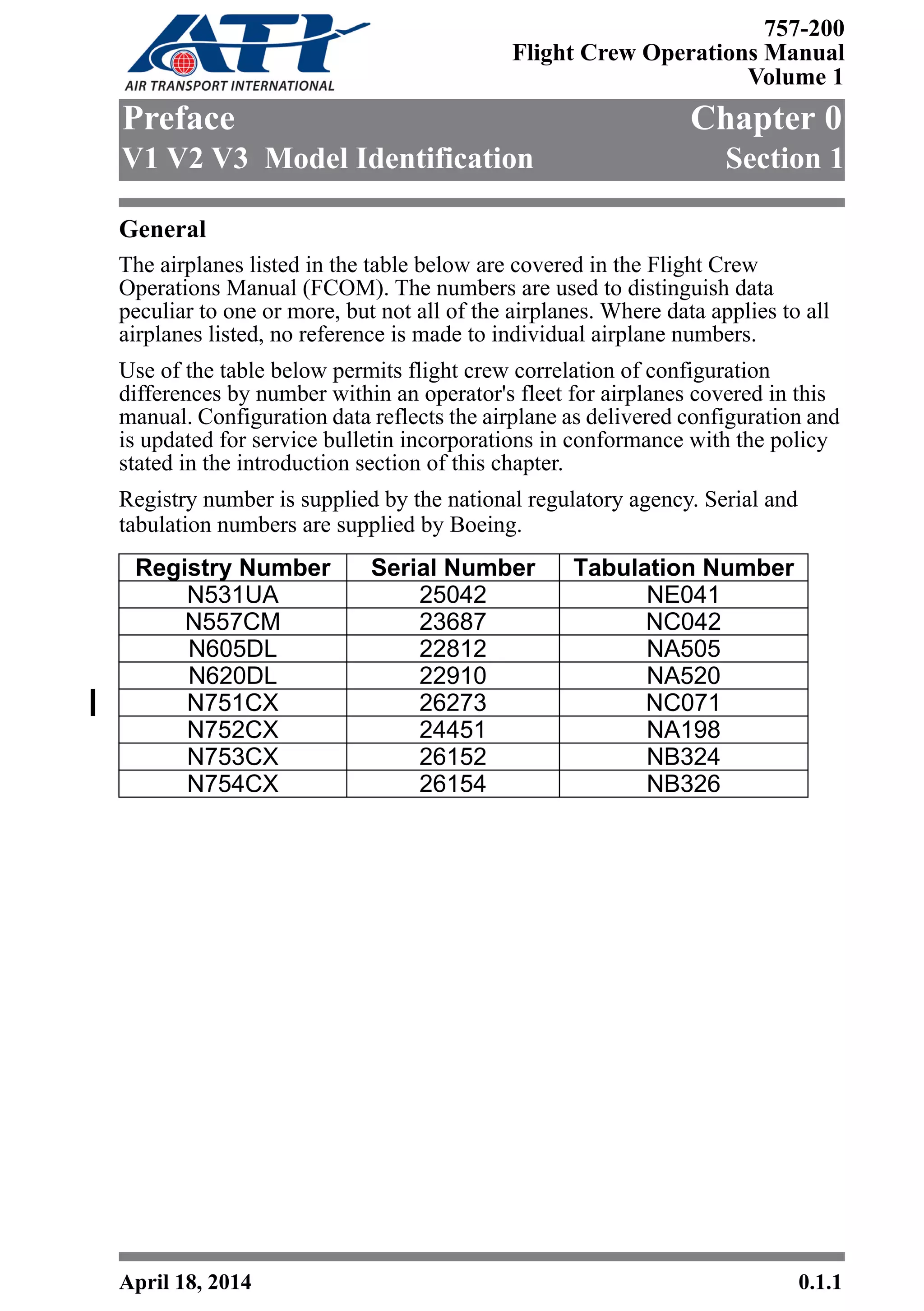 ATI 757 FCOM Vol 1.pdf
