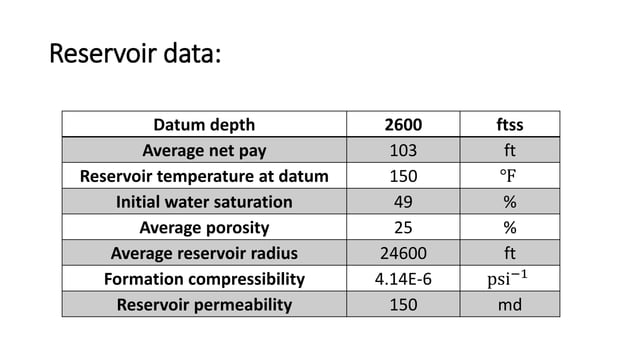 (Atia Ahmid Ahtair Mohamad) WATER INFLUX CALCULATION USING DIFFERENT ...
