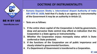 Fundamental Rights Article 12 Final | PPTX