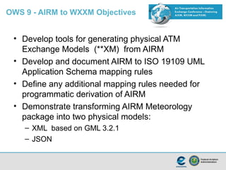 AIXM, WXXM, FIXM a unified approach to Modelling | PPT
