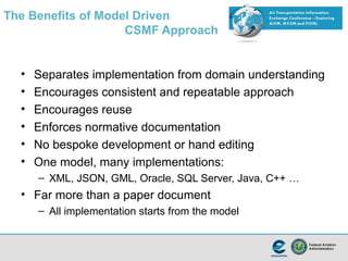 AIXM, WXXM, FIXM a unified approach to Modelling | PPT