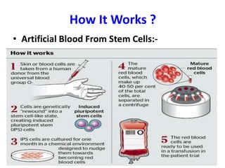 Atificial blood | PPTX