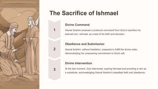 presentation topic on the Hazrat Ibrahim | PPTX