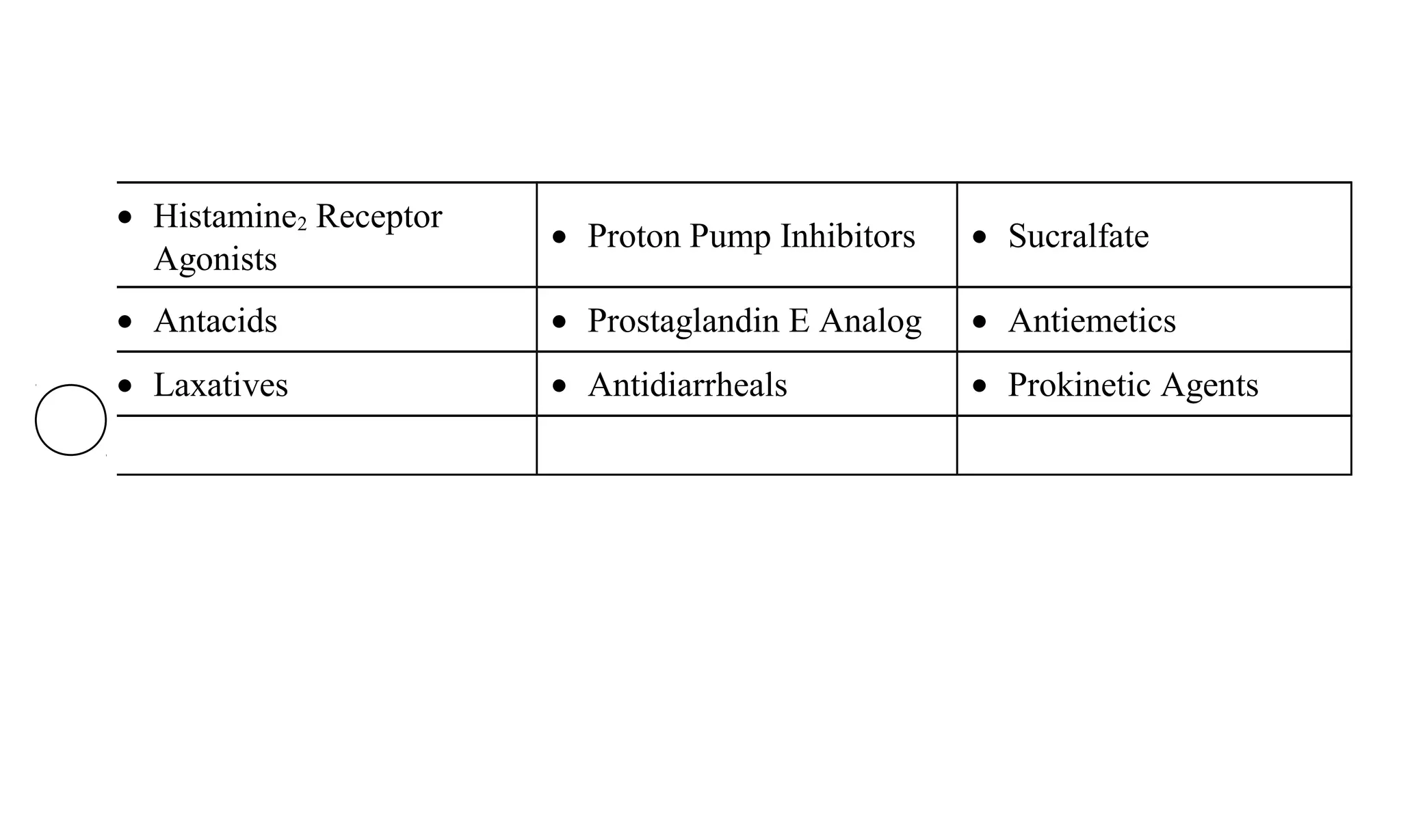 Ati flash cards 01, overview | DOC