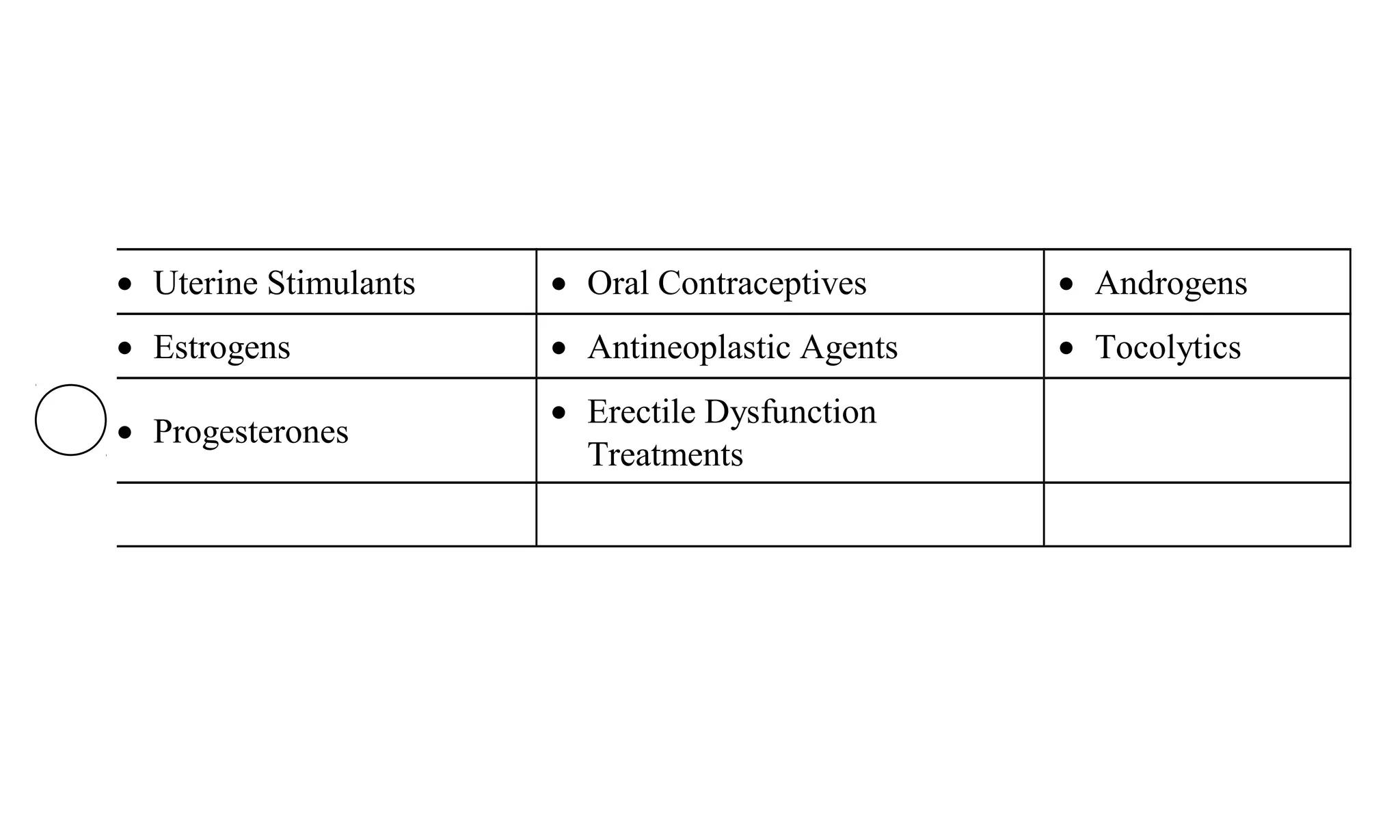 Ati flash cards 01, overview | DOC