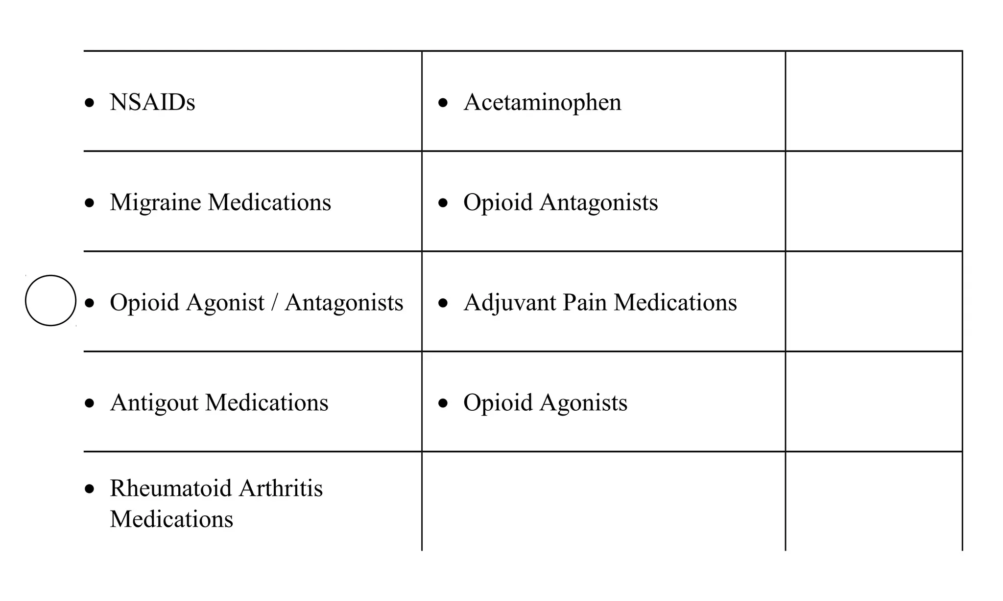 Ati flash cards 01, overview | DOC
