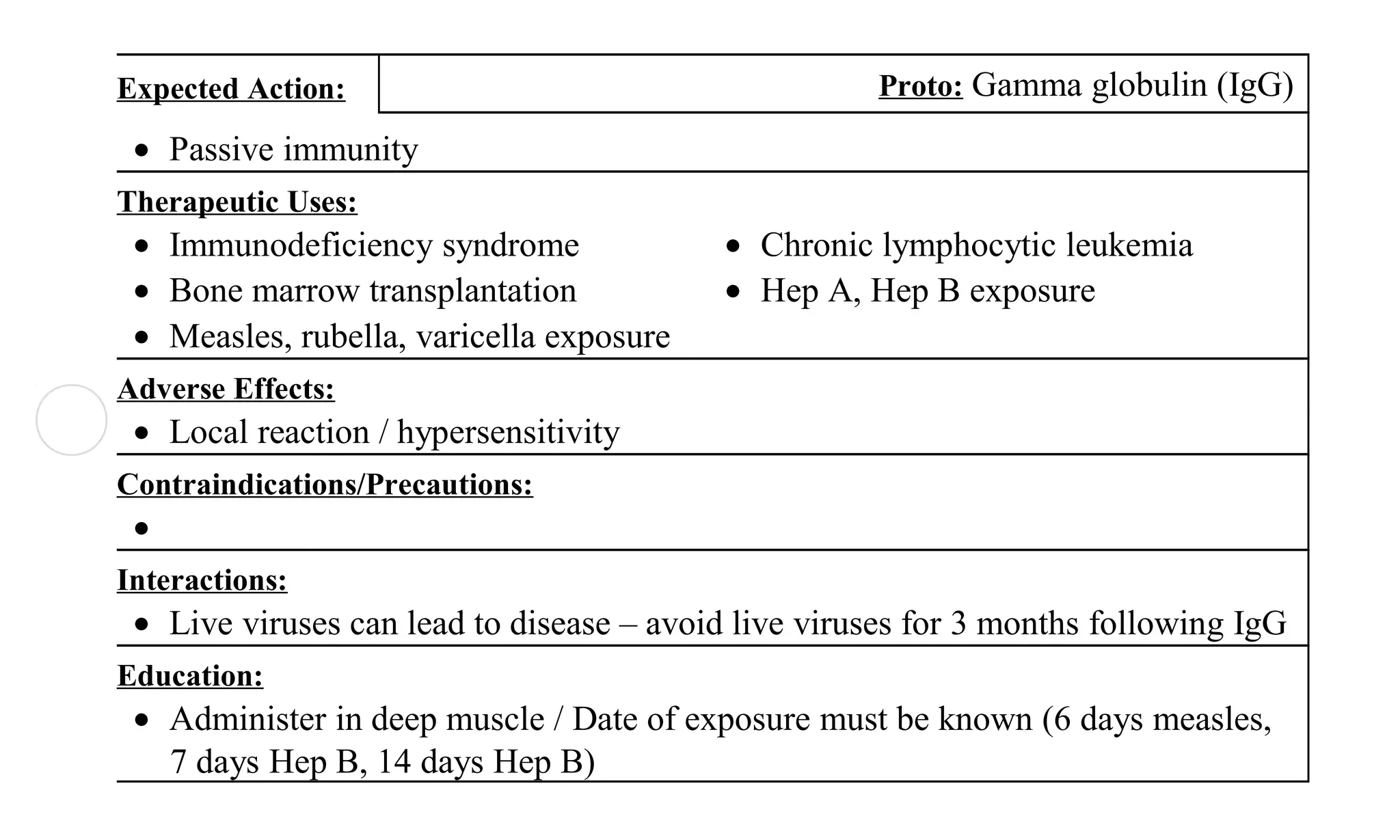 Ati flash cards 03, medications affecting immune system | DOC