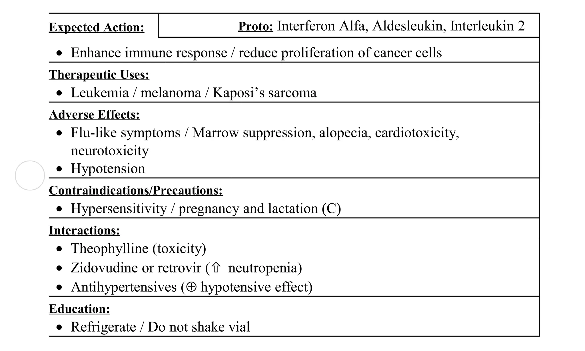 Ati flash cards 03, medications affecting immune system | DOC