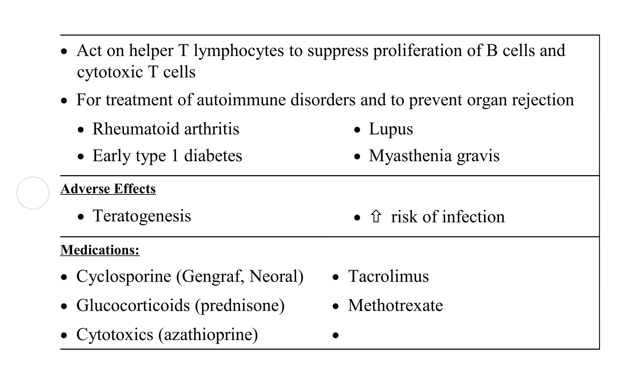 Ati flash cards 03, medications affecting immune system | DOC