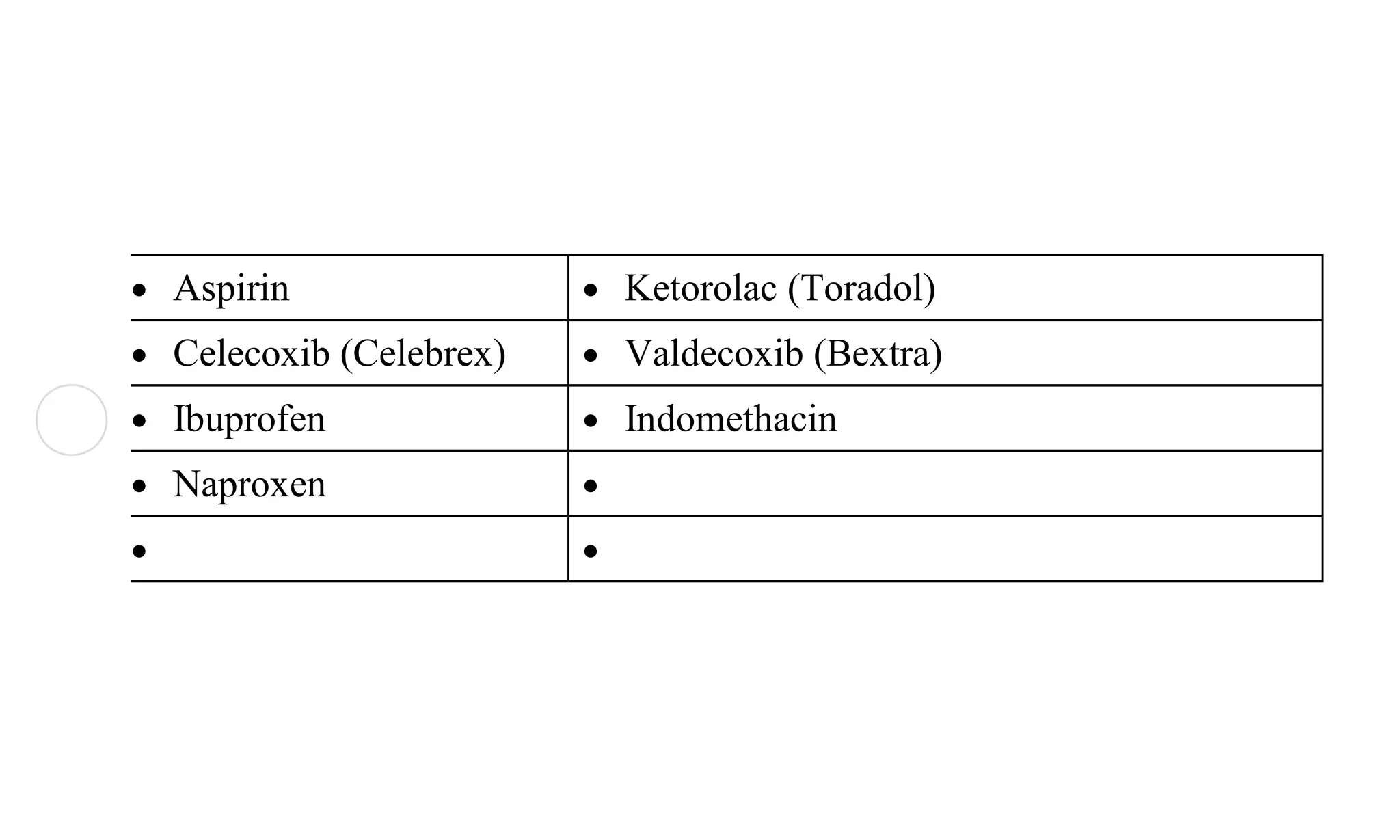 Ati flash cards 04, medications for pain and inflammation | DOC