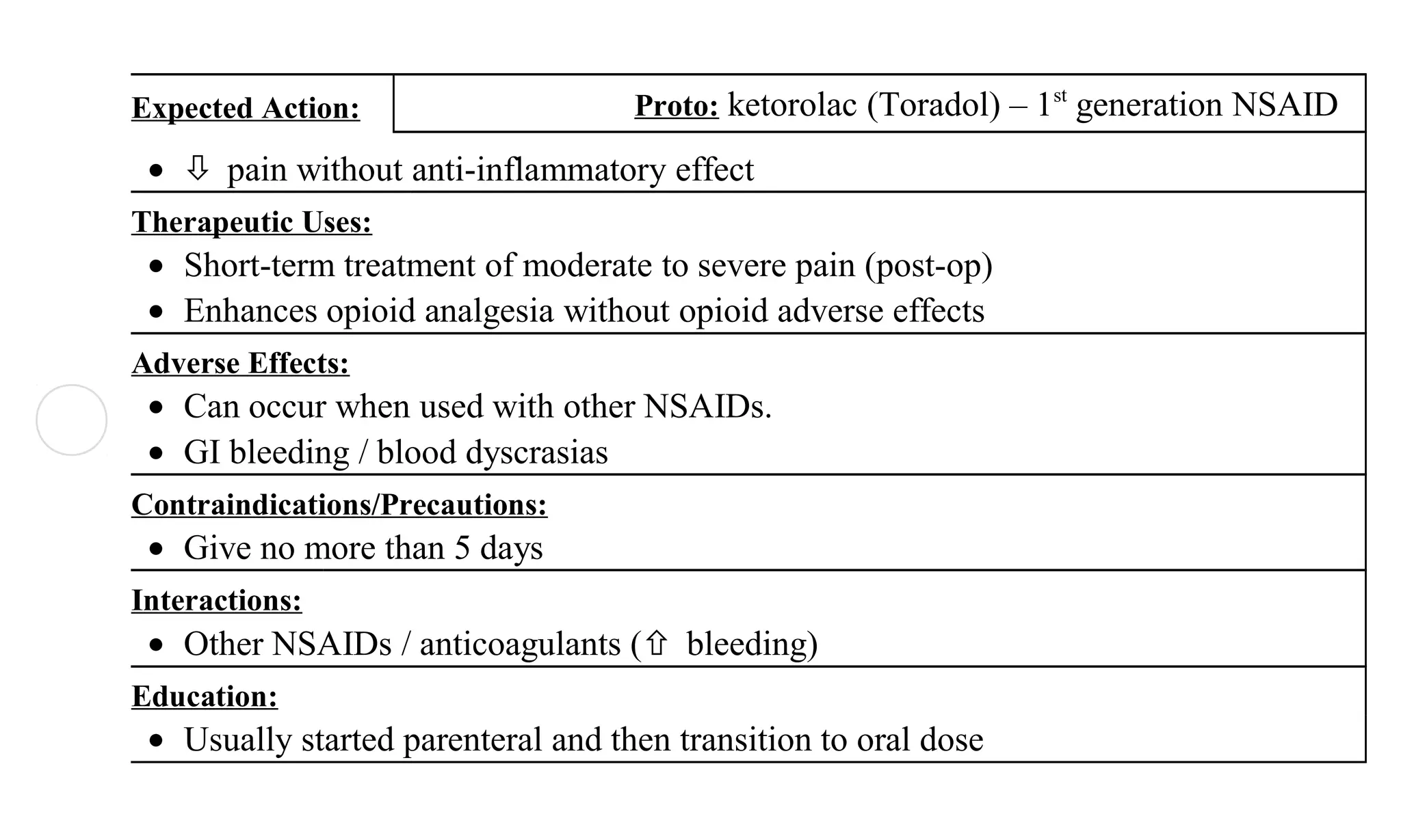 Ati flash cards 04, medications for pain and inflammation | DOC