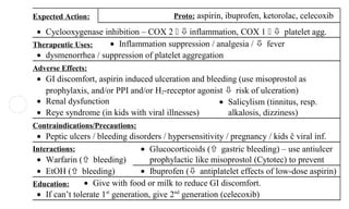 Ati flash cards 04, medications for pain and inflammation | DOC