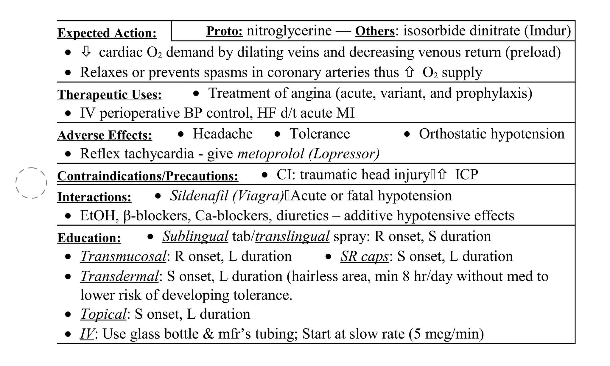 Ati flash cards 06, medications affecting the cardiovascular system | DOC