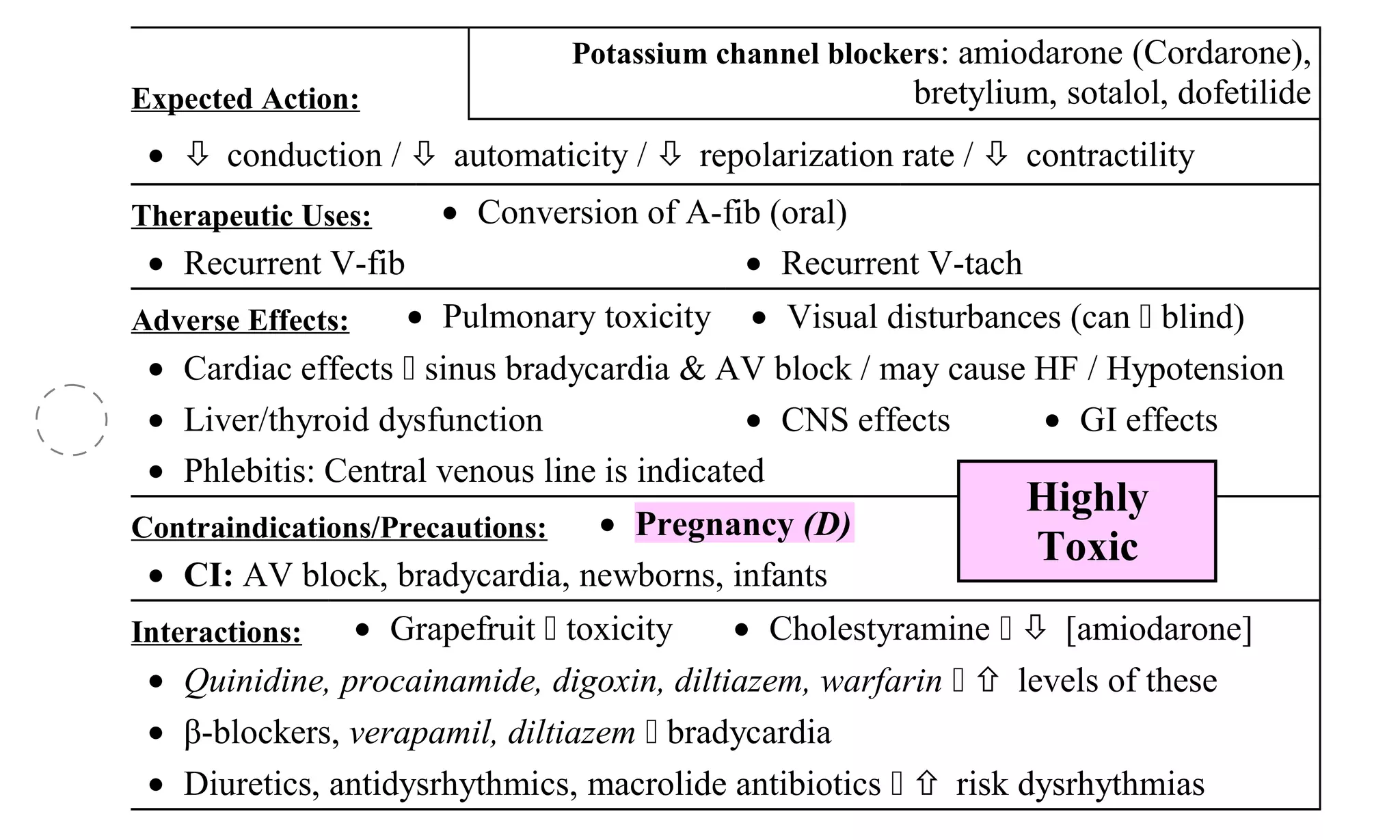 Ati flash cards 06, medications affecting the cardiovascular system | DOC