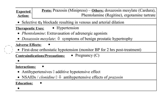 Ati flash cards 06, medications affecting the cardiovascular system | PPT