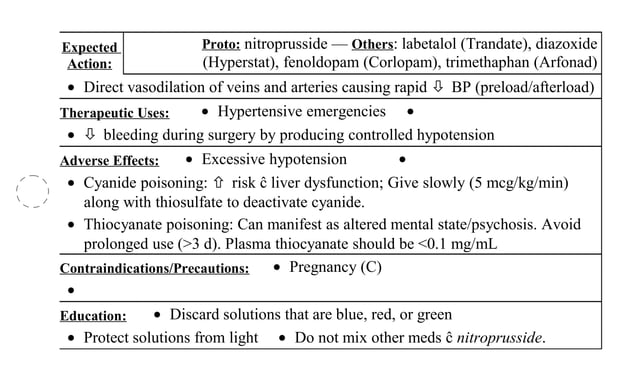 Ati flash cards 06, medications affecting the cardiovascular system | PPT