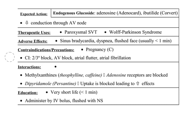 Ati flash cards 06, medications affecting the cardiovascular system | PPT